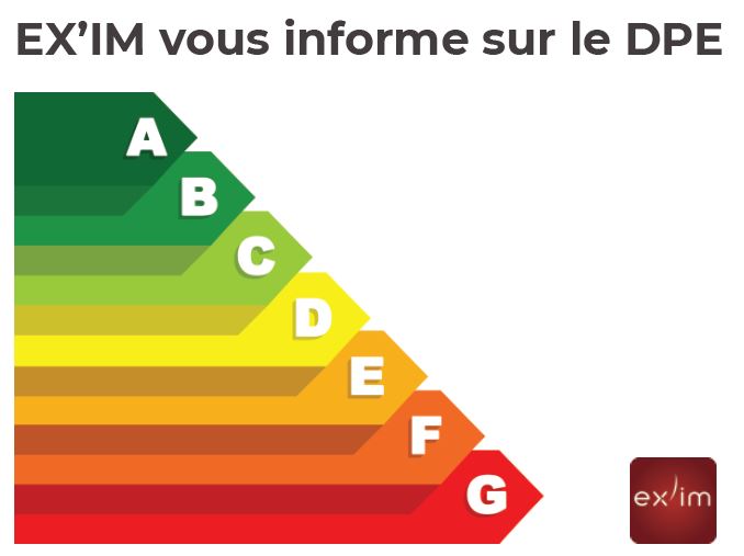 Le DPE dans le collimateur de la future loi Energie et Climat… - Exim