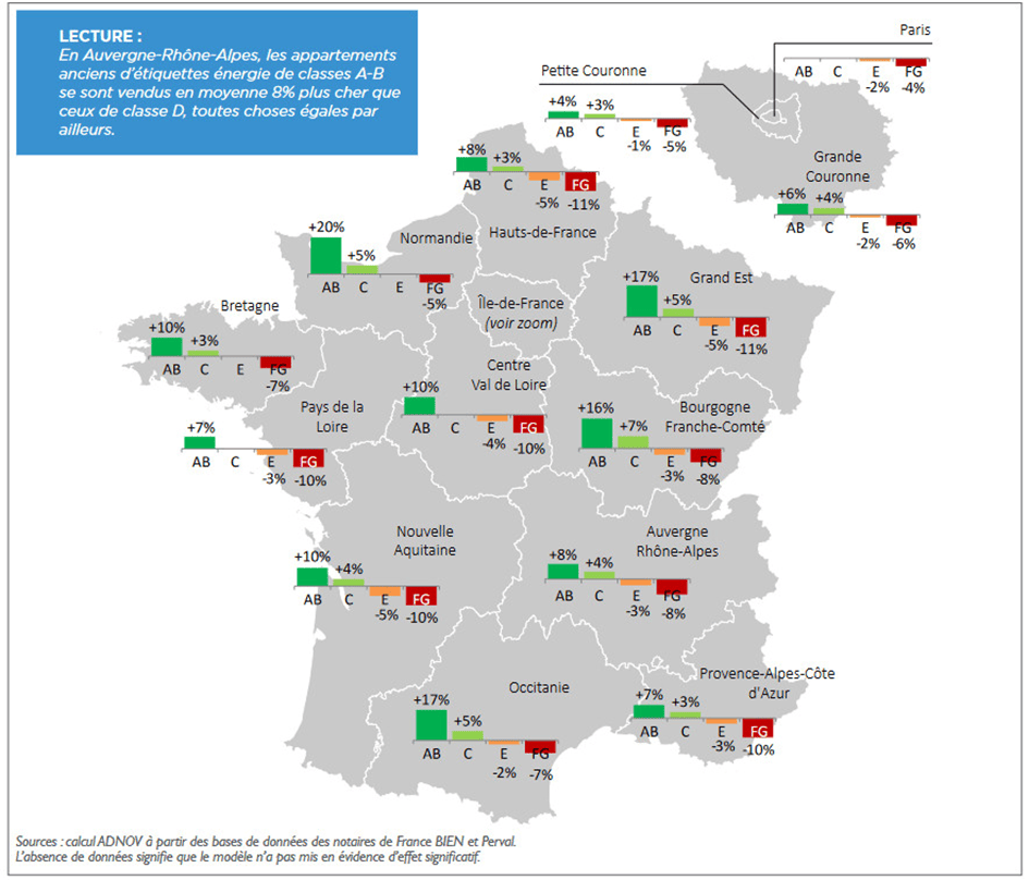 Préparez votre DPE, donnez de la valeur à votre logement
